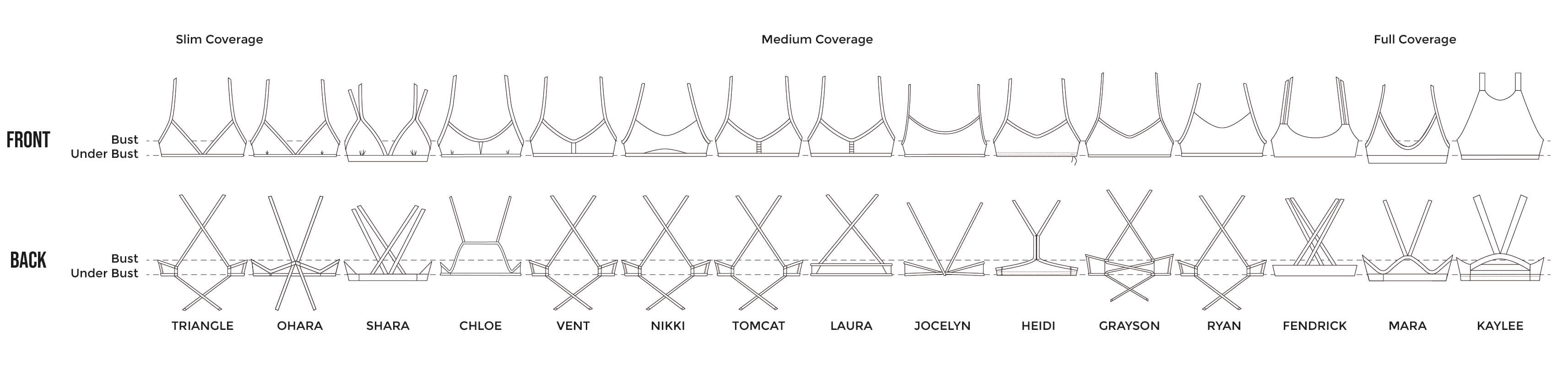 Training Suit Guide – JOLYN